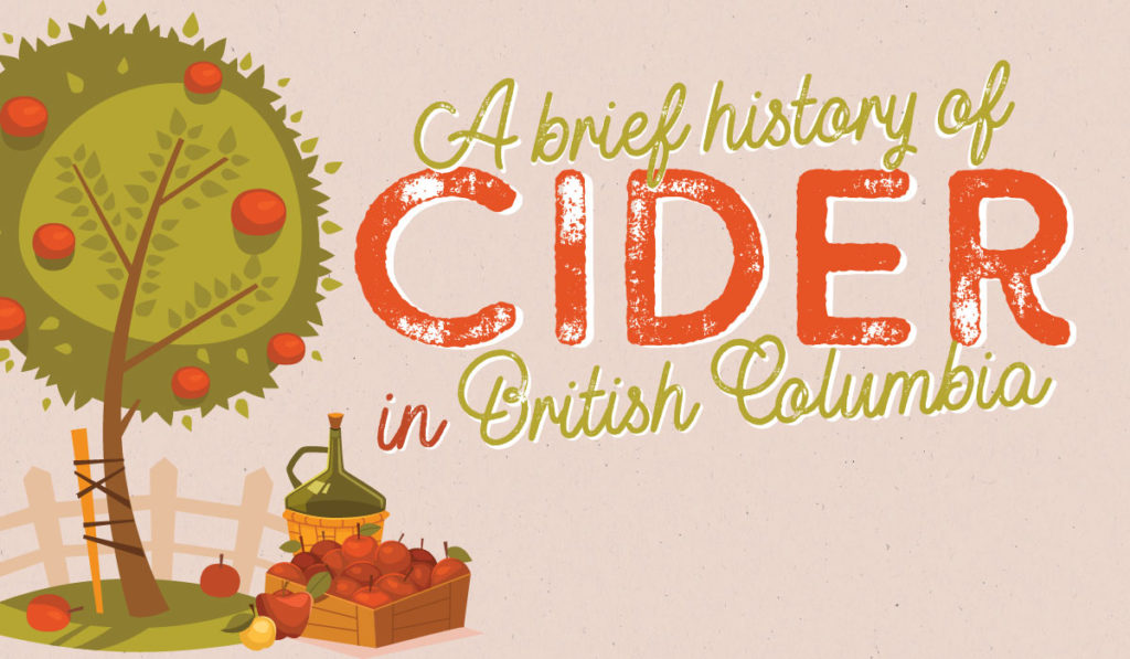 A brief history of cider in British Columbia - The Growler B.C. | B.C ...